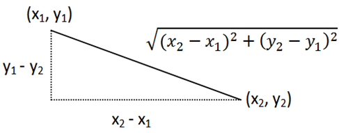 Functional Fun: Practical Linq #5: Guessing the language of a piece of text